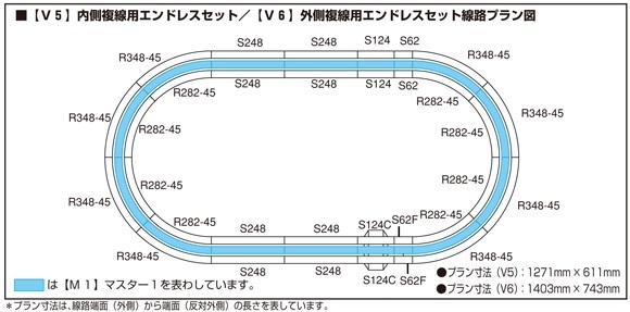 KATO V5 KATO 20-864 内側複線路軌套裝 - Khaho Store 咔好鐵道模型店